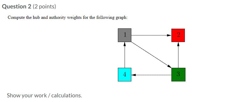 Solved Question 2 (2 points) Compute the hub and authority | Chegg.com