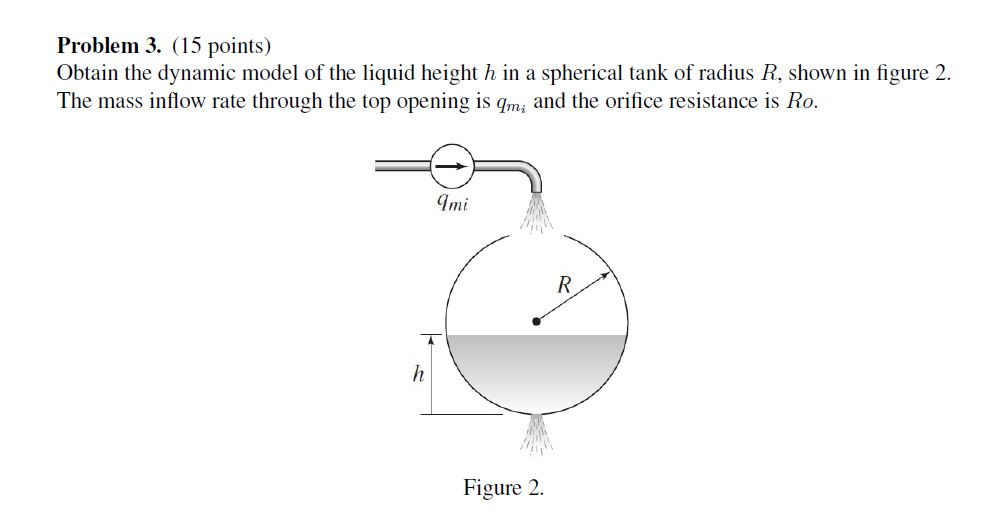Solved Problem 3. (15 points) Obtain the dynamic model of | Chegg.com