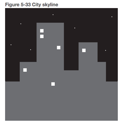 Turtle Graphics: City Skyline Write a turtle graphics | Chegg.com