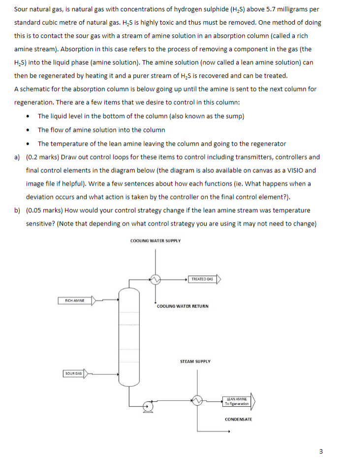 Sour natural gas, is natural gas with concentrations | Chegg.com