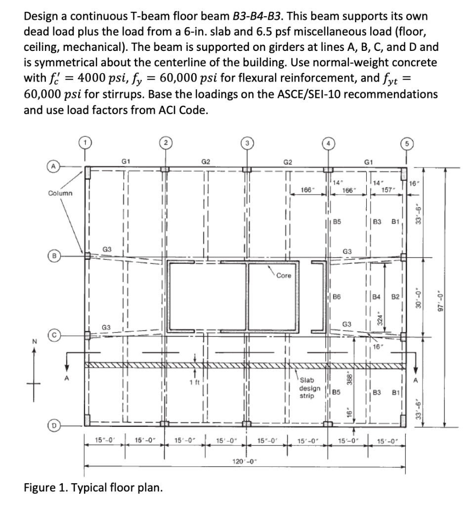 Solved Design a continuous T-beam floor beam B3-B4-B3. This | Chegg.com
