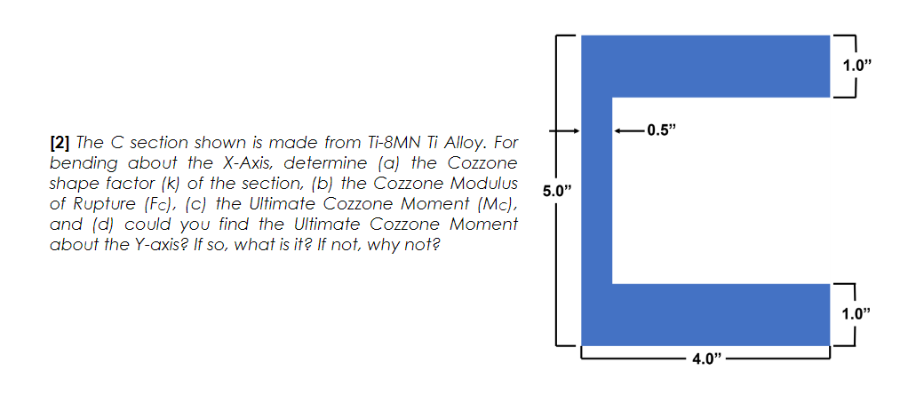Solved 1.0" -0.5" [2] The C section shown is made from | Chegg.com