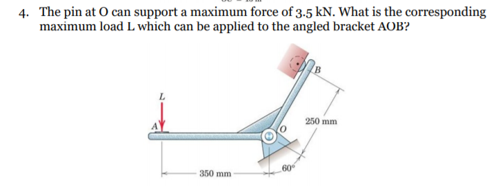 Solved 4. The pin at O can support a maximum force of 3.5 | Chegg.com