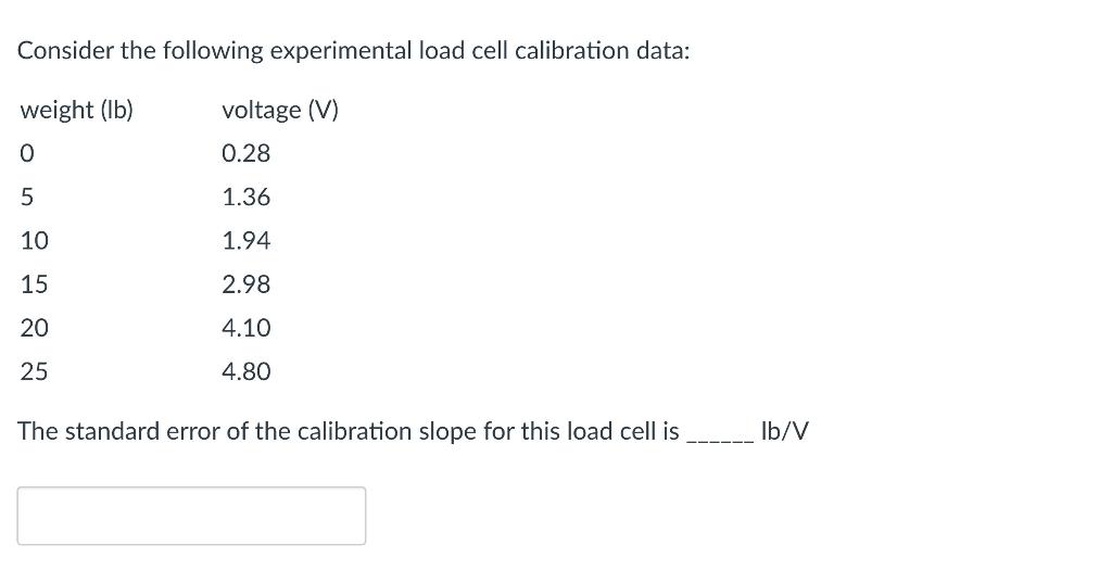 Solved Consider the following experimental load cell | Chegg.com