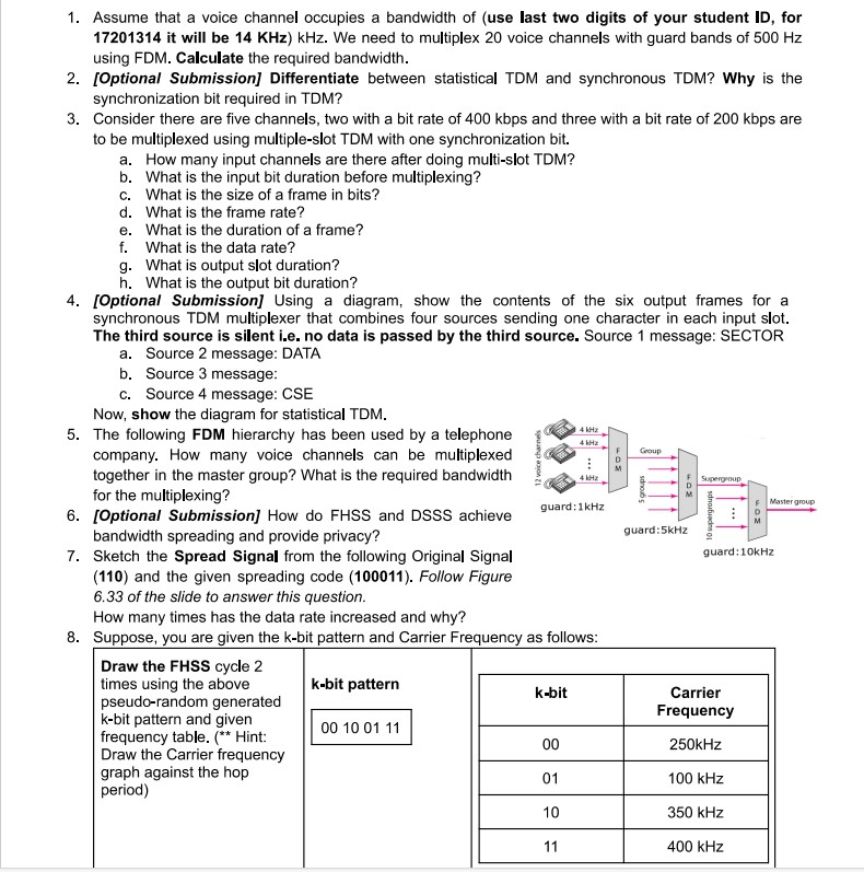 Solved 1. Assume that a voice channel occupies a bandwidth | Chegg.com