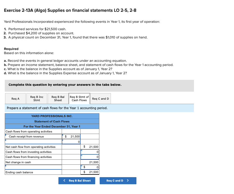 Solved Exercise 2-13A (Algo) Supplies on financial | Chegg.com