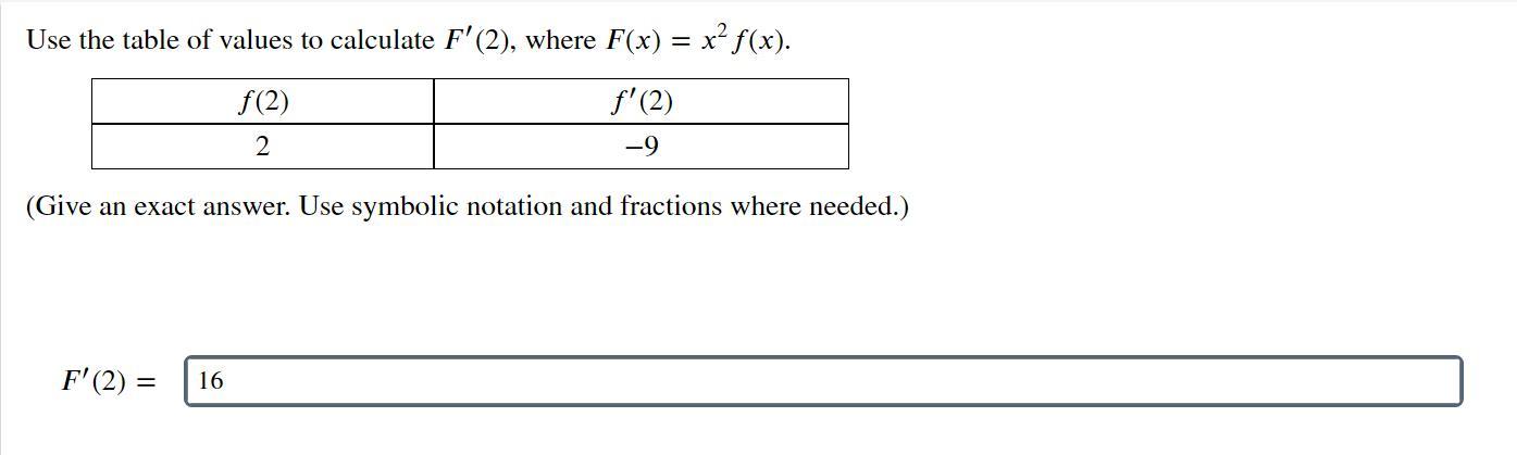 Solved Use the table of values to calculate F'(2), where | Chegg.com