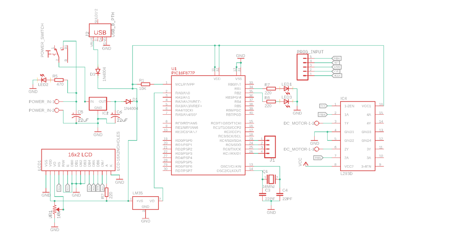 Temperature Control Program a microcontroller to read | Chegg.com