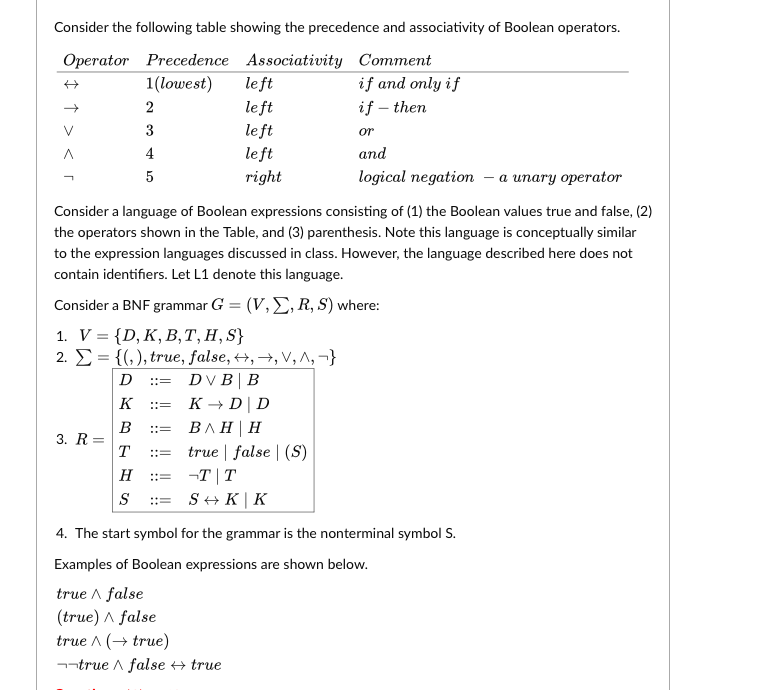Solved Consider the following table showing the precedence | Chegg.com