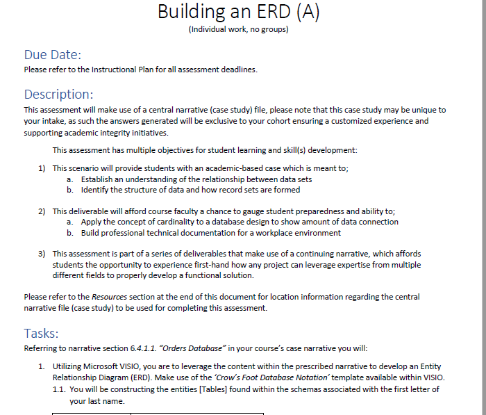Due Date: Please refer to the Instructional Plan for | Chegg.com