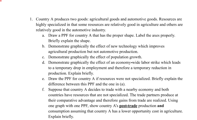 Solved Country A produces two goods: agricultural goods and | Chegg.com