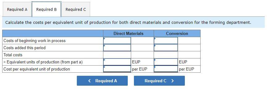 Solved a. Calculate the equivalent units of production for | Chegg.com