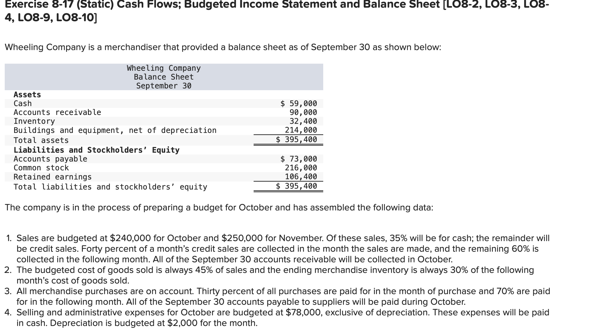 Solved Required: 1. Using the information provided, | Chegg.com