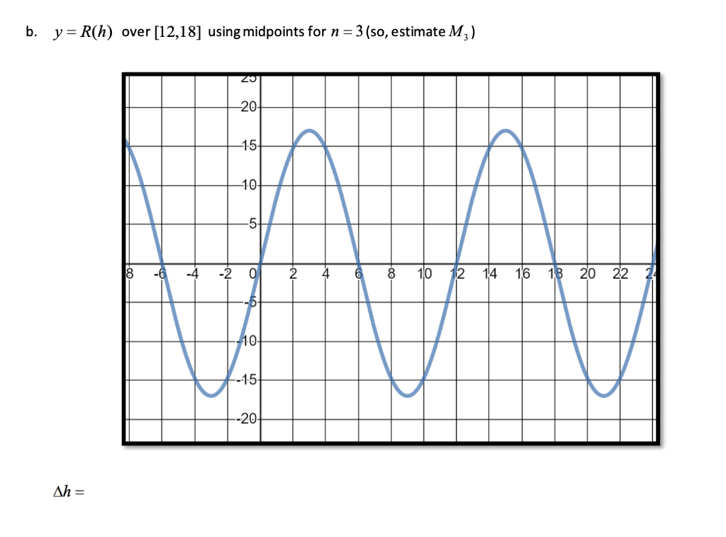 Solved b. y=R(h) over [12,18] using midpoints for n=3 (so, | Chegg.com