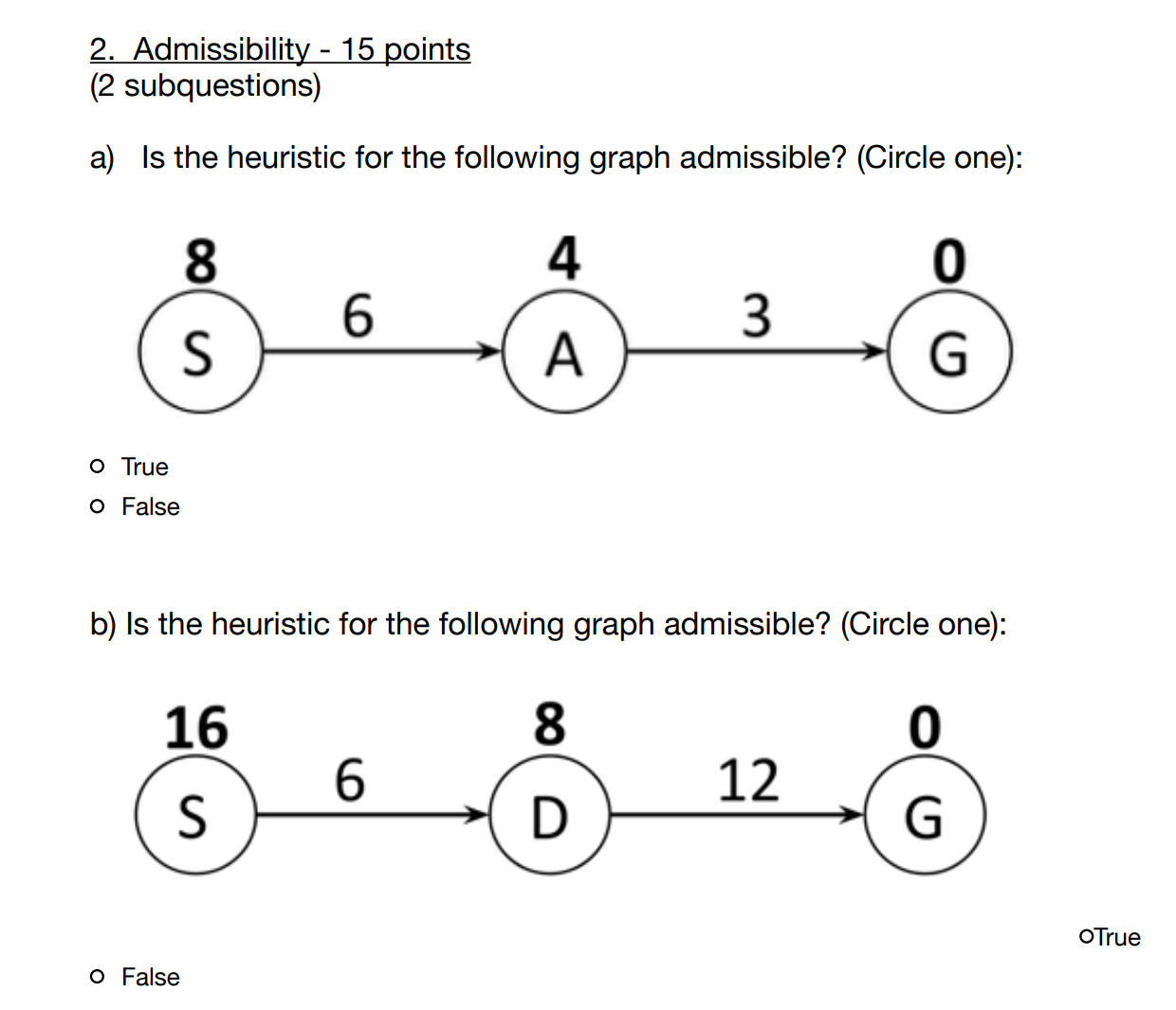 2. Admissibility - 15 points (2 subquestions) a) Is | Chegg.com