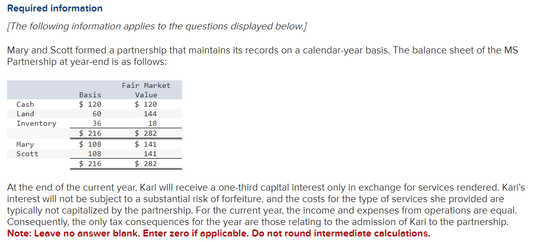 Solved c. Prepare a balance sheet of the partnership | Chegg.com