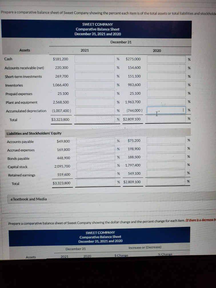 Solved Presented below is the comparative balance sheet for | Chegg.com