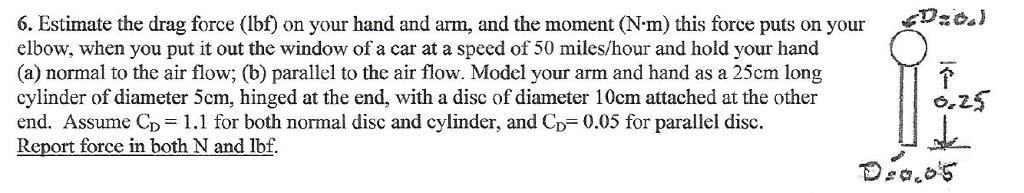 Solved 6. Estimate the drag force (Ibf) on your hand and | Chegg.com