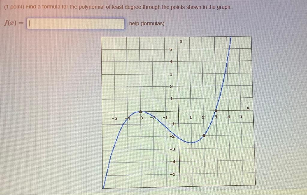 Solved (1 point) Find a formula for the polynomial of least | Chegg.com