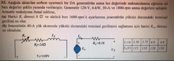 Solved A) What is the no-load terminal voltage of the | Chegg.com