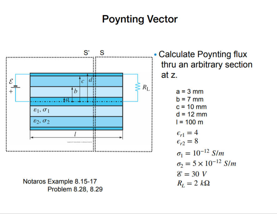 Solved Poynting Vector Calculate Poynting flux thru an | Chegg.com