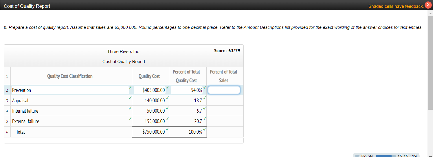 Solved Cost of quality. and value-added/non-value-added | Chegg.com