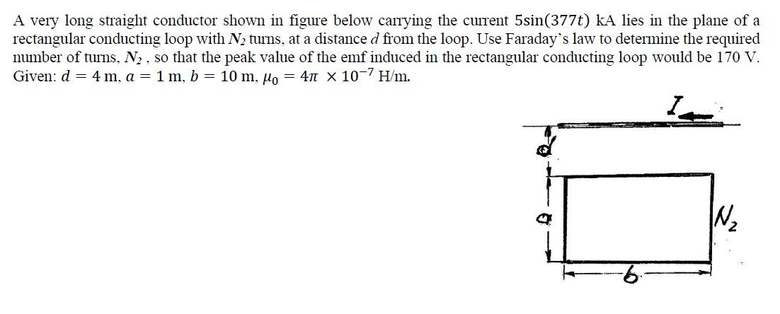 Solved A very long straight conductor shown in figure below | Chegg.com