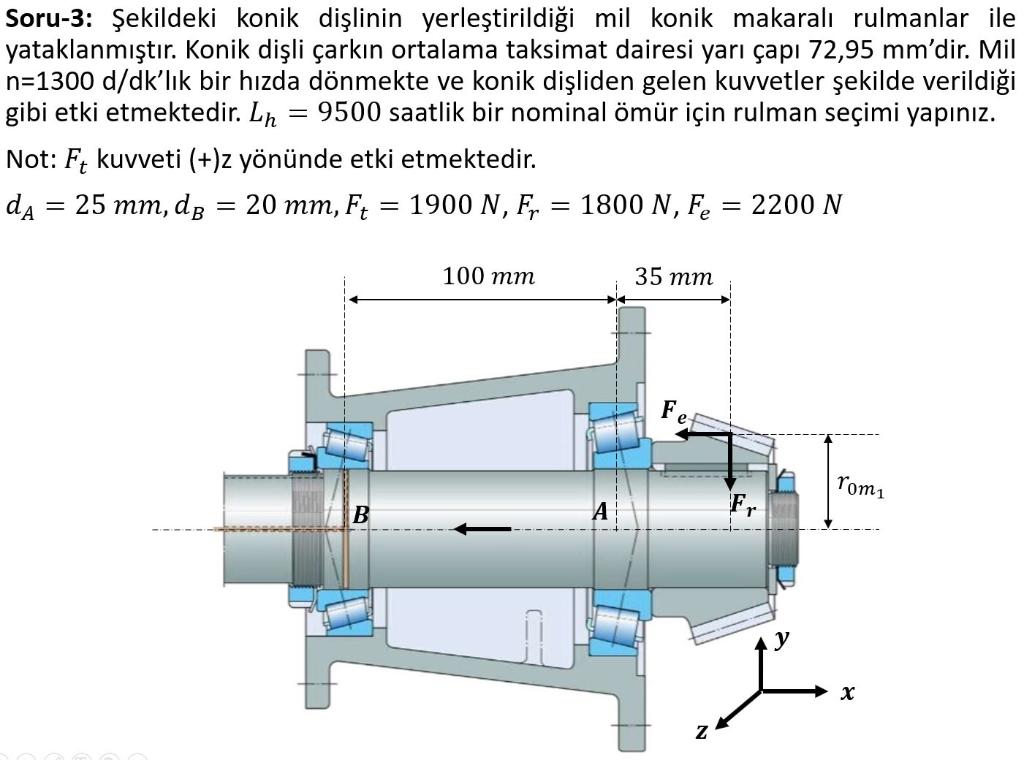 Solved Soru-3: Şekildeki konik dişlinin yerleştirildiği mil | Chegg.com