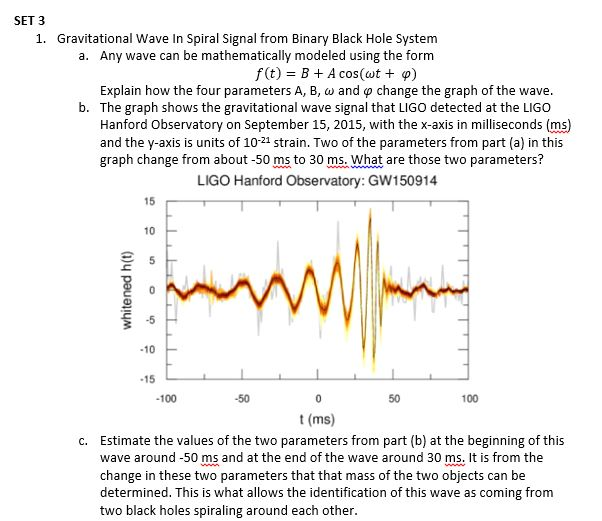 Solved SET 3 1. Gravitational Wave In Spiral Signal from | Chegg.com