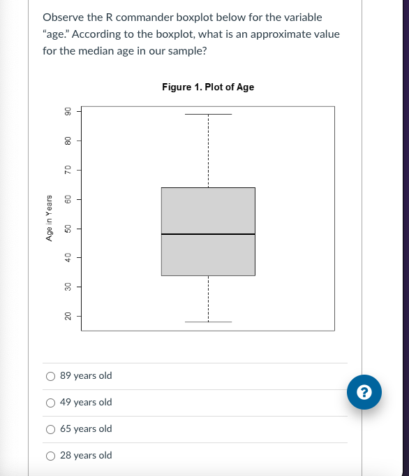 Solved Observe the R commander boxplot below for the | Chegg.com