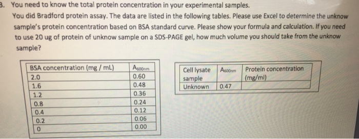 Solved You need to know the total protein concentration in | Chegg.com