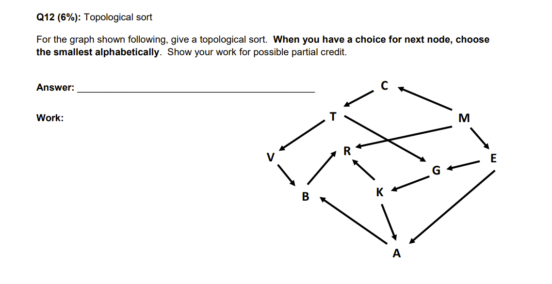 Solved Q12 (6%): Topological sort For the graph shown | Chegg.com