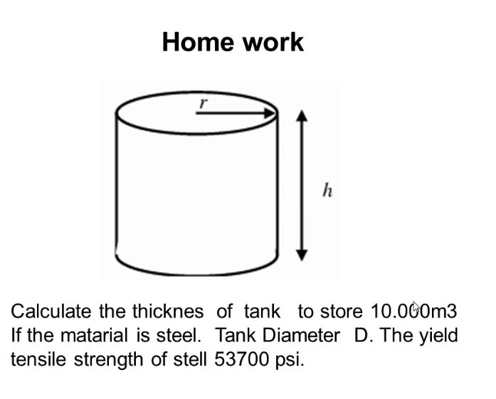 Solved This is just early fluid static stuff, so dont use | Chegg.com
