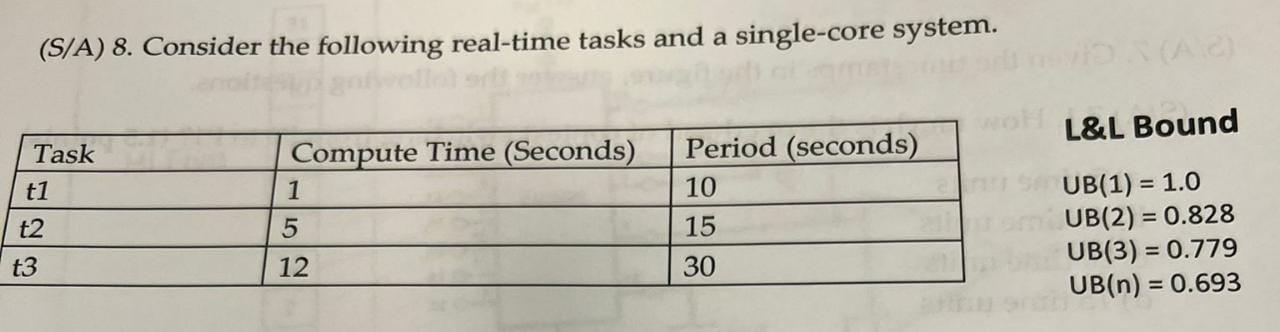Solved (S/A) 8. Consider the following real-time tasks and a | Chegg.com