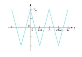 Solved The periodic triangular-wave voltage shown(Figure 1) | Chegg.com