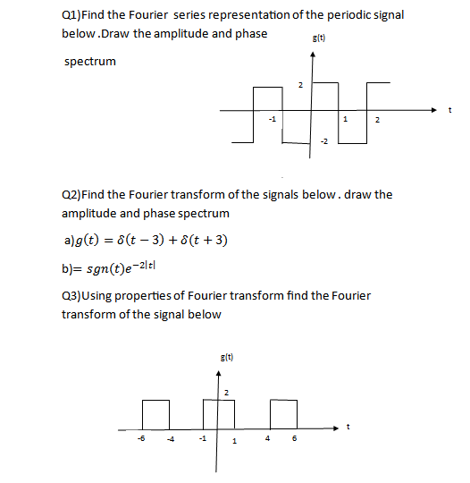 Solved Q1) Find the Fourier series representation of the | Chegg.com