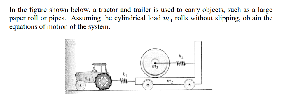 Solved In the figure shown below, a tractor and trailer is | Chegg.com
