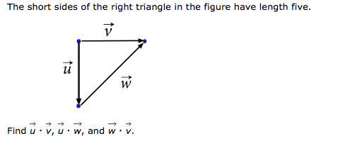 Solved The short sides of the right triangle in the figure | Chegg.com