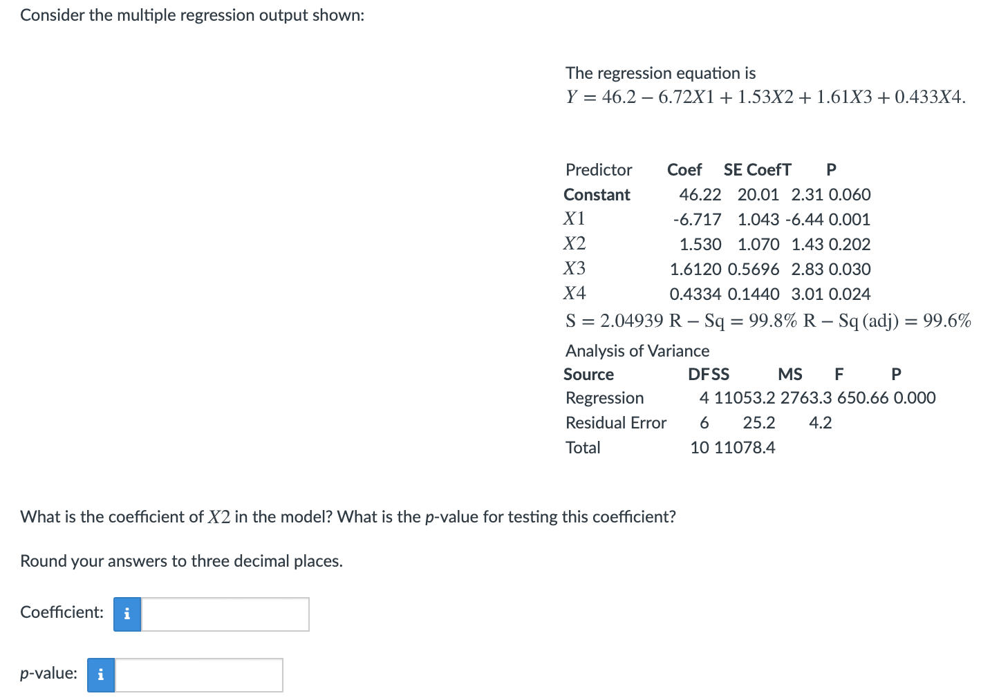 Solved Consider the multiple regression output shown: The | Chegg.com