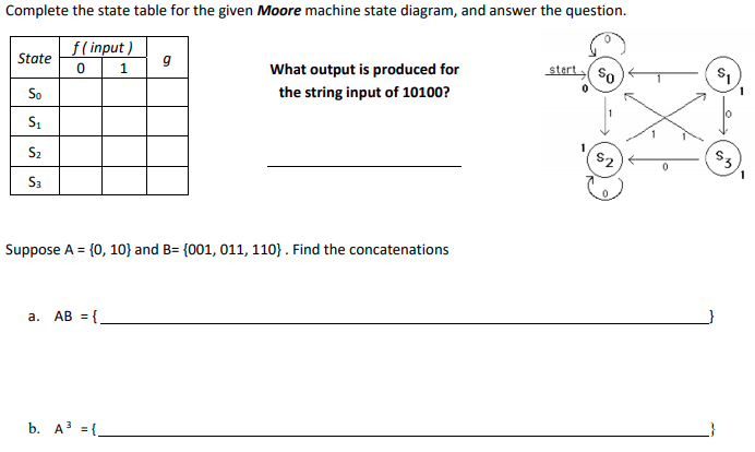 Solved Complete the state table for the given Moore machine | Chegg.com