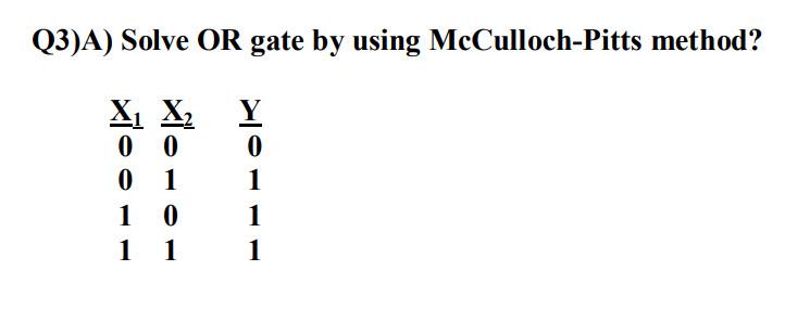 Solved Q3)A) Solve OR gate by using McCulloch-Pitts method? | Chegg.com