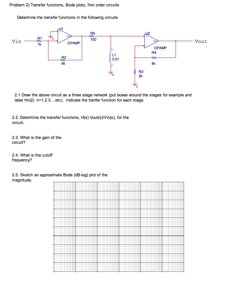 Solved Problem 2) Transfer functions, Bode plots, first | Chegg.com