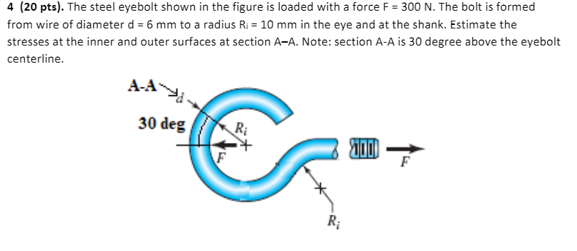 Solved 4 (20 pts). The steel eyebolt shown in the figure is | Chegg.com Solved 4 (20 pts). The steel eyebolt shown in the figure is | Chegg.com