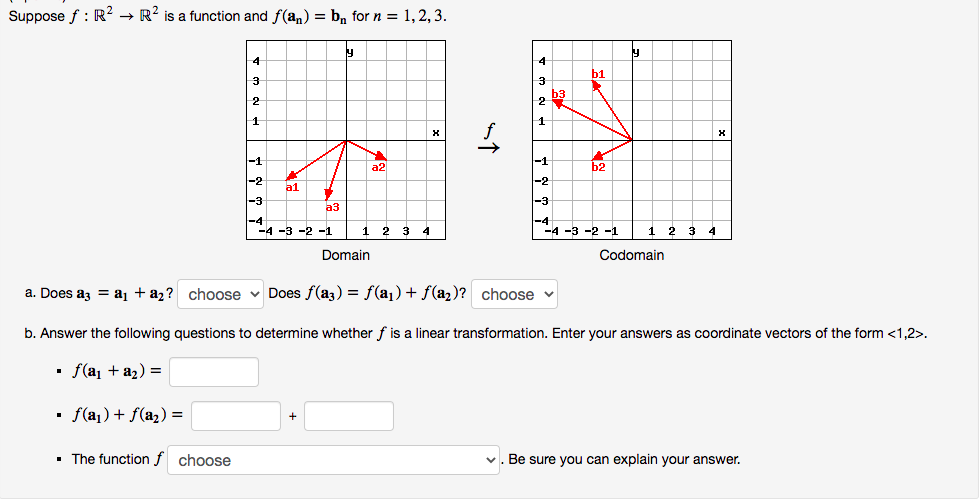 Solved Suppose f : R2 + R2 is a function and f(an) = bn for | Chegg.com