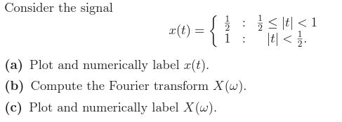 Solved Consider the signal x(t)={211::21≤∣t∣