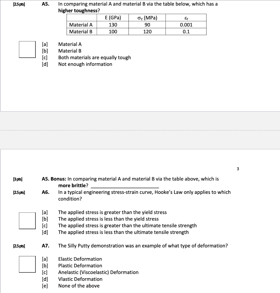 Solved [2.5pts] A5. In comparing material A and material B | Chegg.com