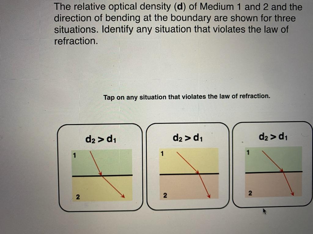 Solved The relative optical density (d) of Medium 1 and 2 | Chegg.com