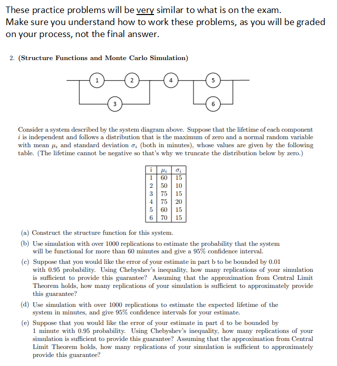 Solved (Structure Functions and Monte Carlo Simulation) | Chegg.com