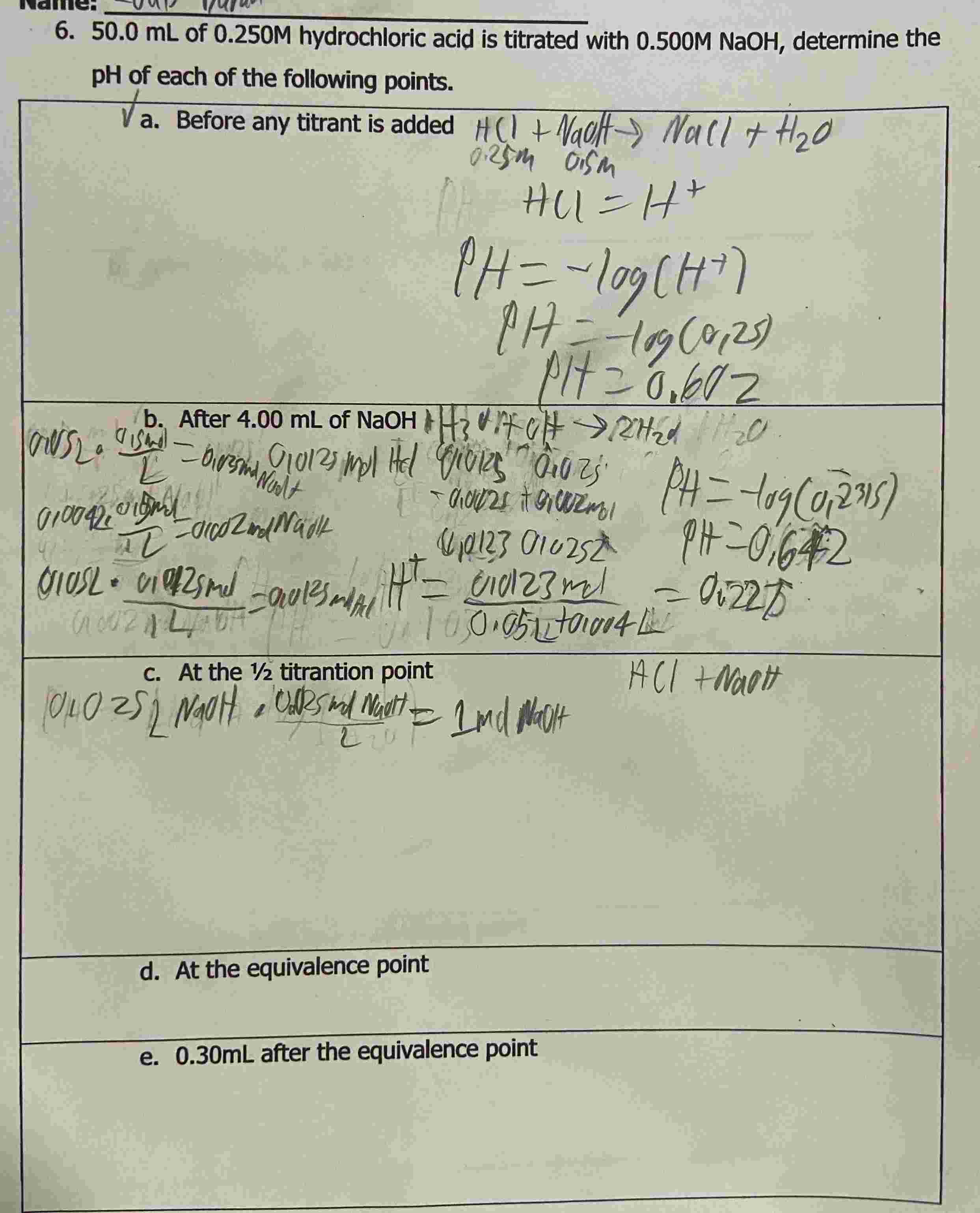 Solved 50.0mL ﻿of 0.250M ﻿hydrochloric acid is titrated with | Chegg.com