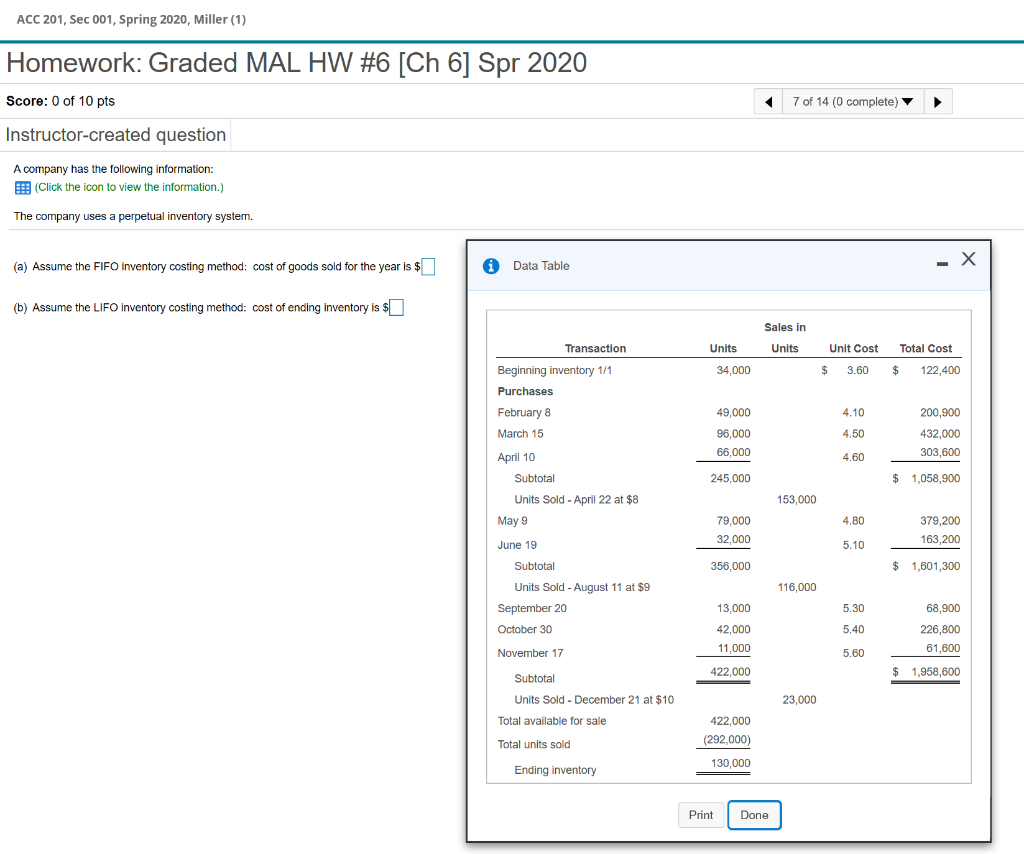 ACC 201, Sec 001, Spring 2020, Miller (1) Homework: | Chegg.com